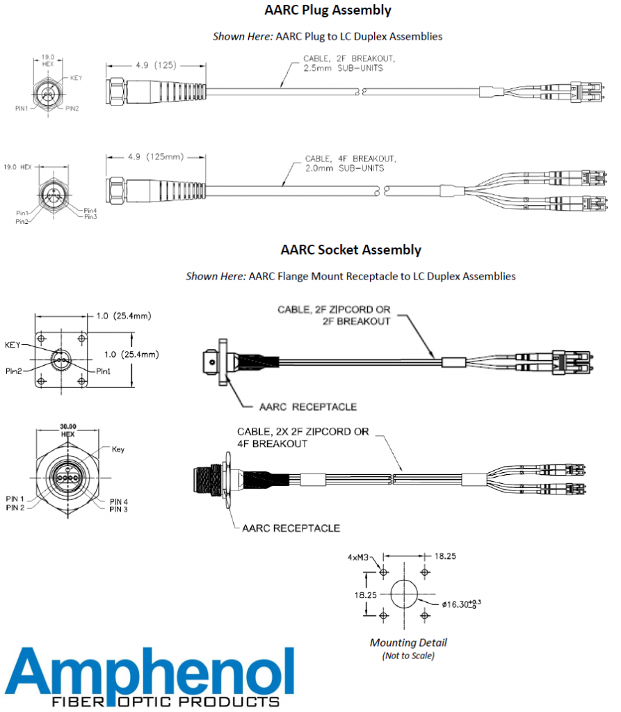 AARC Cable Assemblies – ES Link
